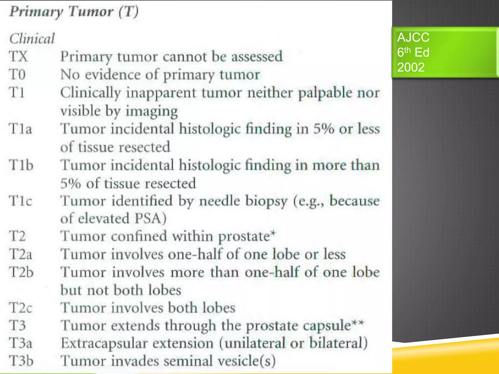 Ca prostate presentation1 | PPTX
