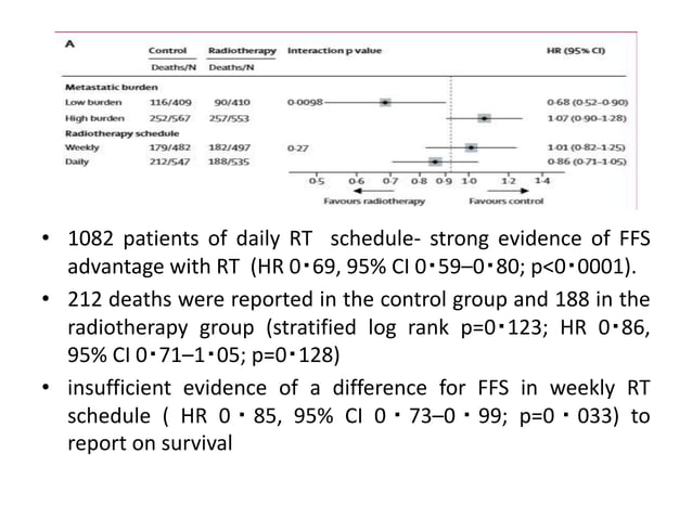 Carcinoma prostate stampede trial | PPTX | Cancer | Diseases and Conditions