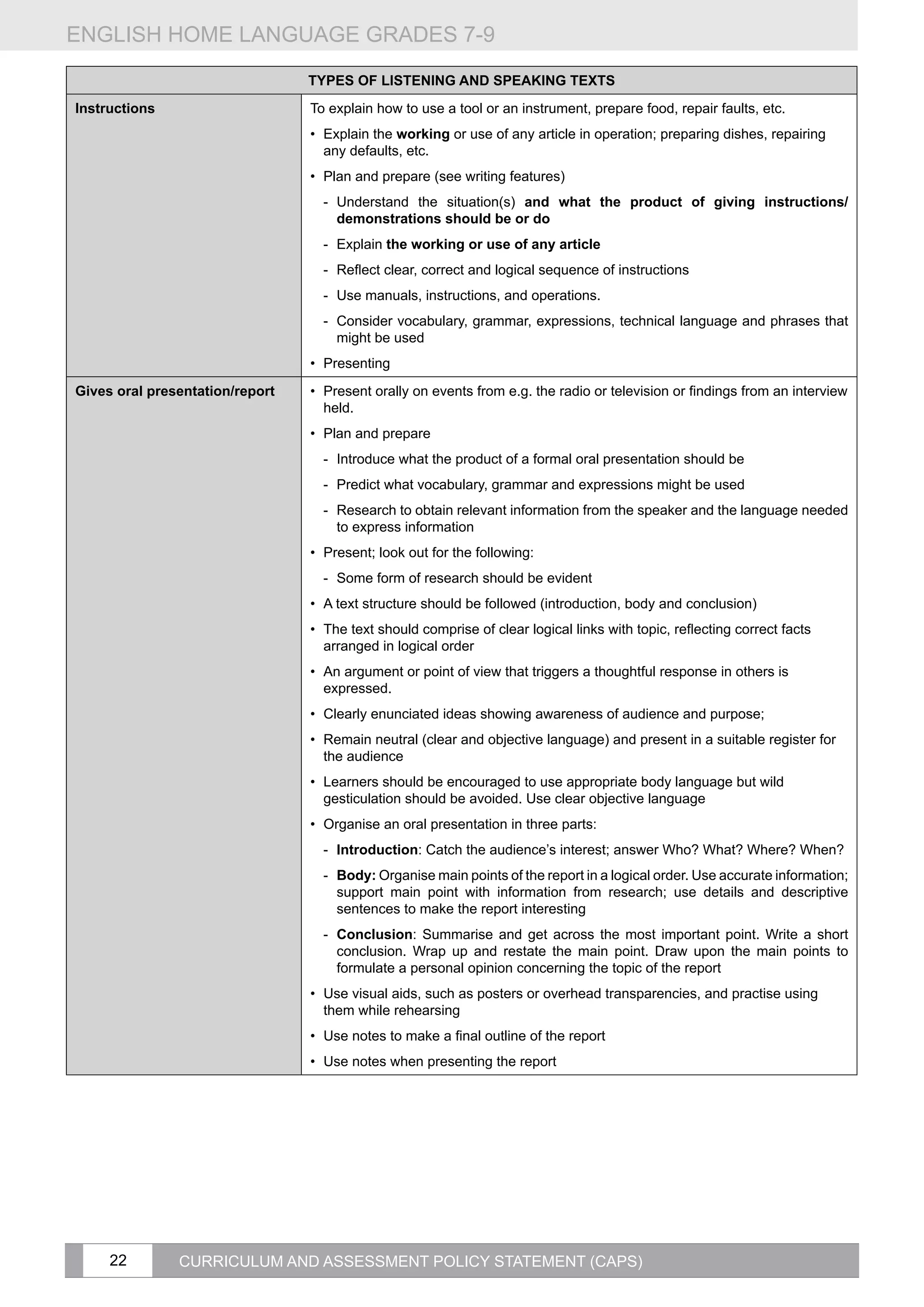 Caps english | PDF