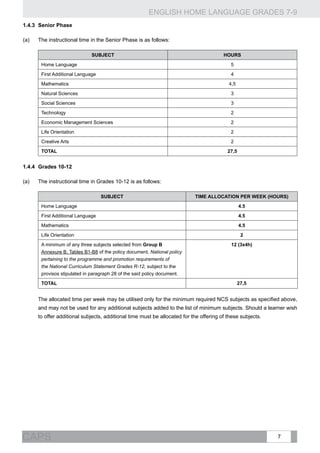 Caps english | PDF