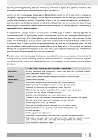 Caps english | PDF