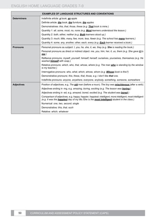 Caps english | PDF