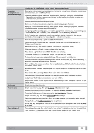 Caps english | PDF