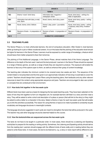 Caps english | PDF