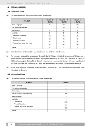 Caps English Home Language Grade R-3 Hotsell | innoem.eng.psu.ac.th