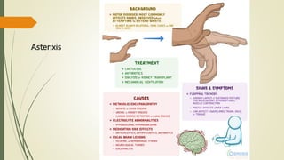 caps, 7, day 5.pptx. . | PPT