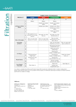 saati fabricated parts | PDF | Style & Fashion