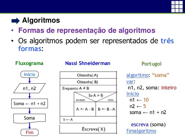 Construcao de Algoritmos - Aula 03