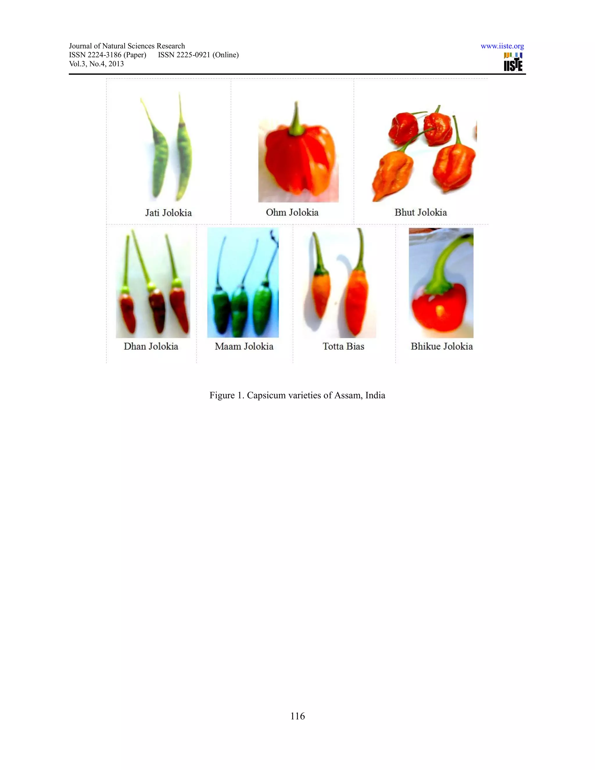 Capsaicinoids content of some indigenous capsicum varieties of assam ...