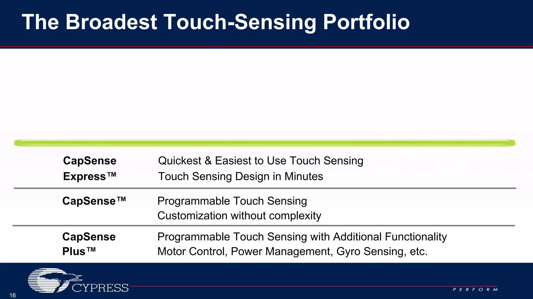 Capacitive Sensing Design in Minutes - Capsense Capacitive Sensors | PPS
