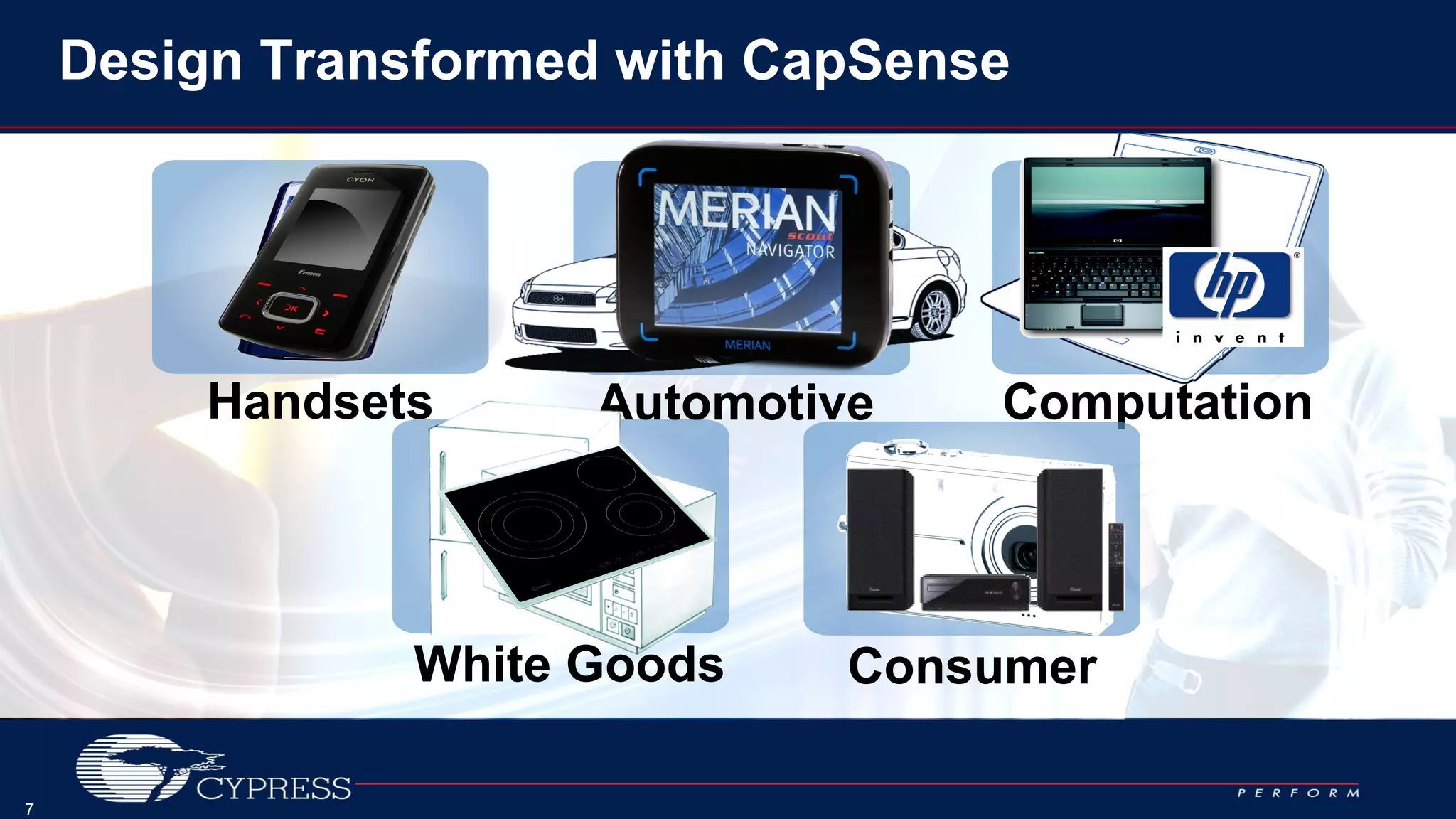 Capacitive Sensing Design in Minutes - Capsense Capacitive Sensors | PPS