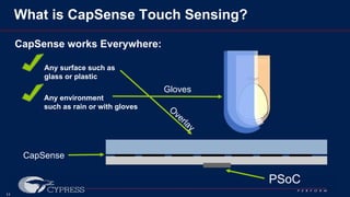 Capacitive Sensing Design in Minutes - Capsense Capacitive Sensors | PPS