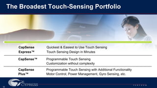 Capacitive Sensing Design in Minutes - Capsense Capacitive Sensors | PPS
