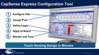 Capacitive Sensing Design in Minutes - Capsense Capacitive Sensors | PPS
