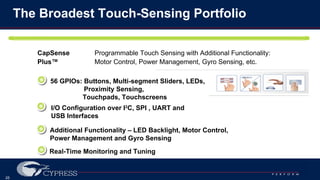 Capacitive Sensing Design in Minutes - Capsense Capacitive Sensors | PPS
