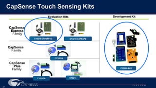 Capacitive Sensing Design in Minutes - Capsense Capacitive Sensors | PPS