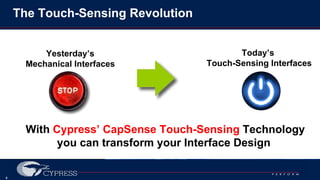 Capacitive Sensing Design in Minutes - Capsense Capacitive Sensors | PPS