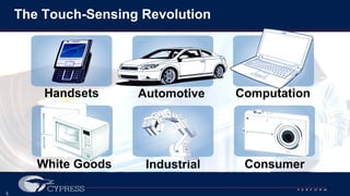 Capacitive Sensing Design in Minutes - Capsense Capacitive Sensors ...