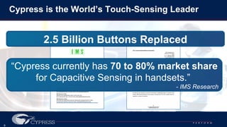 Capacitive Sensing Design in Minutes - Capsense Capacitive Sensors | PPS