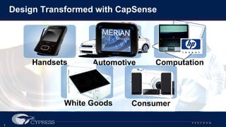Capacitive Sensing Design in Minutes - Capsense Capacitive Sensors ...