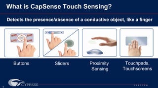 Capacitive Sensing Design in Minutes - Capsense Capacitive Sensors | PPS