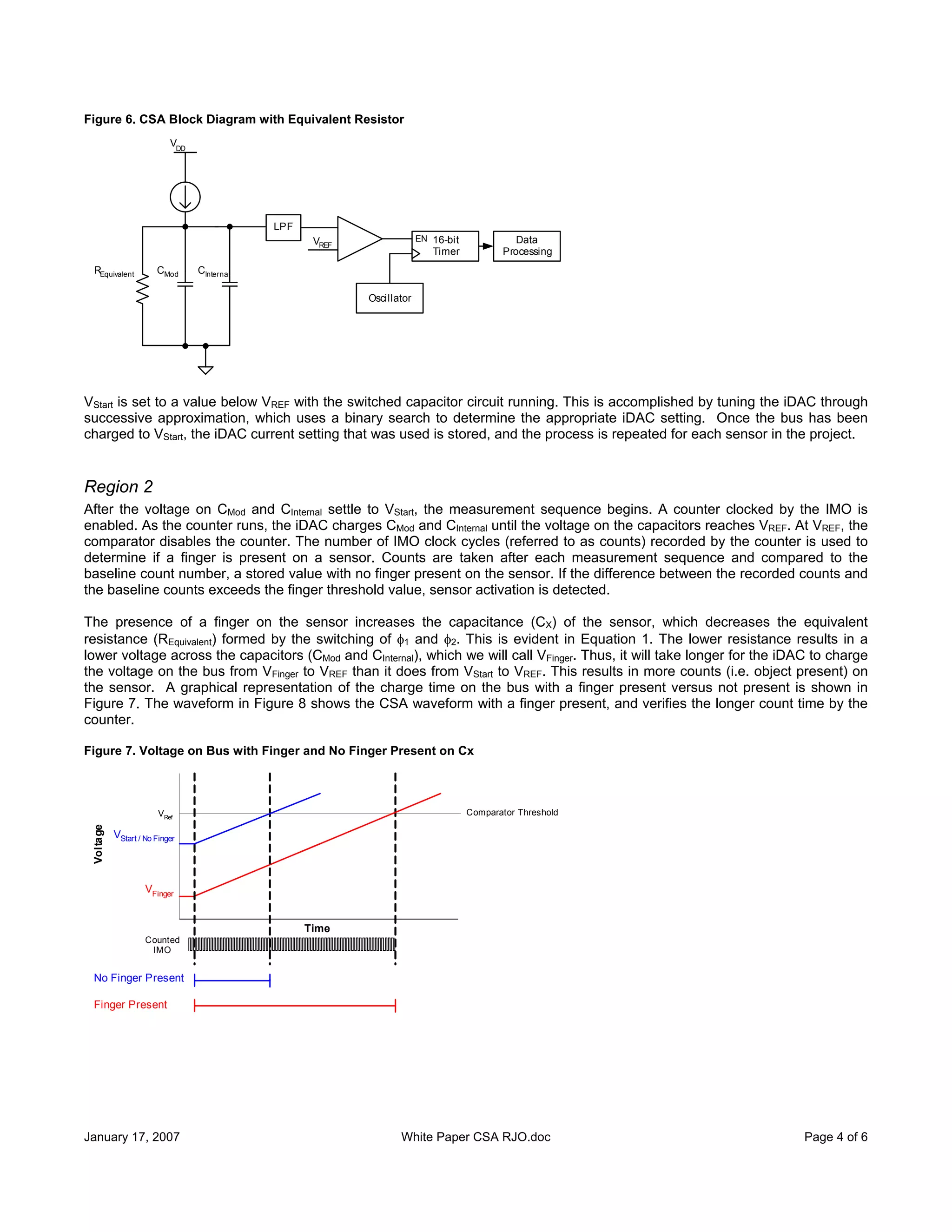 Capsense Capacitive Sensing Successive Approximation Algorithm Pdf Chemistry Science