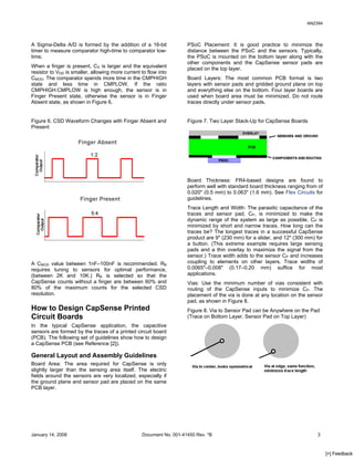 CapSense Capacitive Sensing Best Practices | PDF