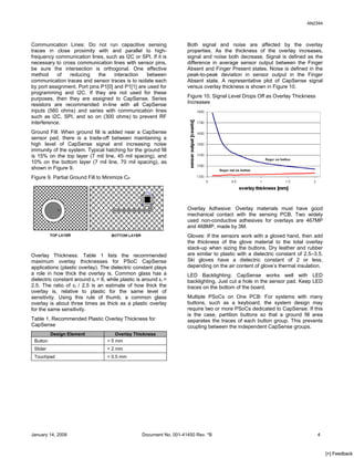 CapSense Capacitive Sensing Best Practices | PDF