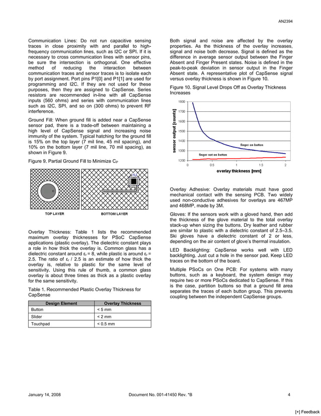 CapSense Capacitive Sensing Best Practices | PDF