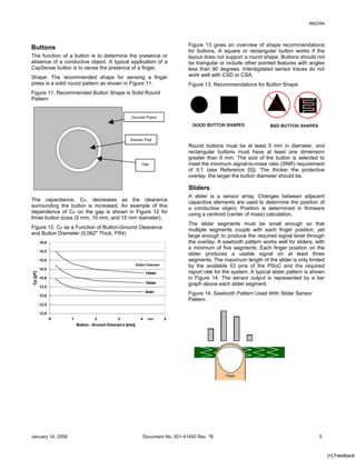 CapSense Capacitive Sensing Best Practices | PDF