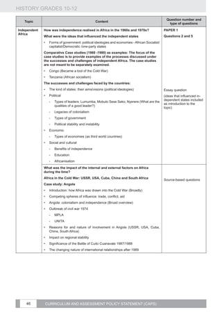 Caps fet history gr 10 12 we b | PDF