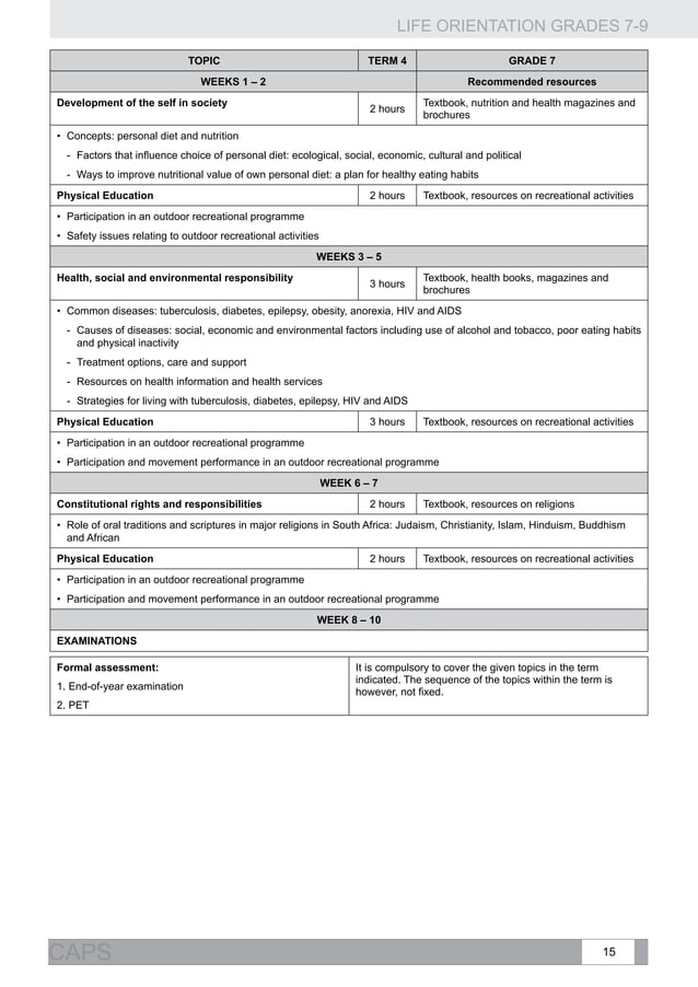 Caps grade 7 9 life orientation
