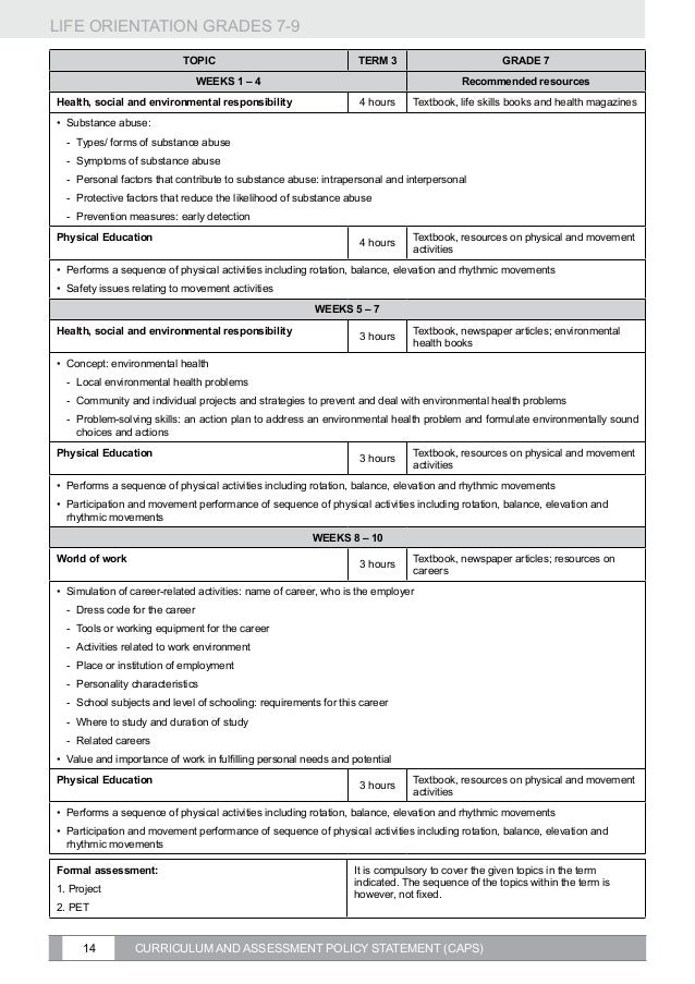 Caps grade 7 9 life orientation