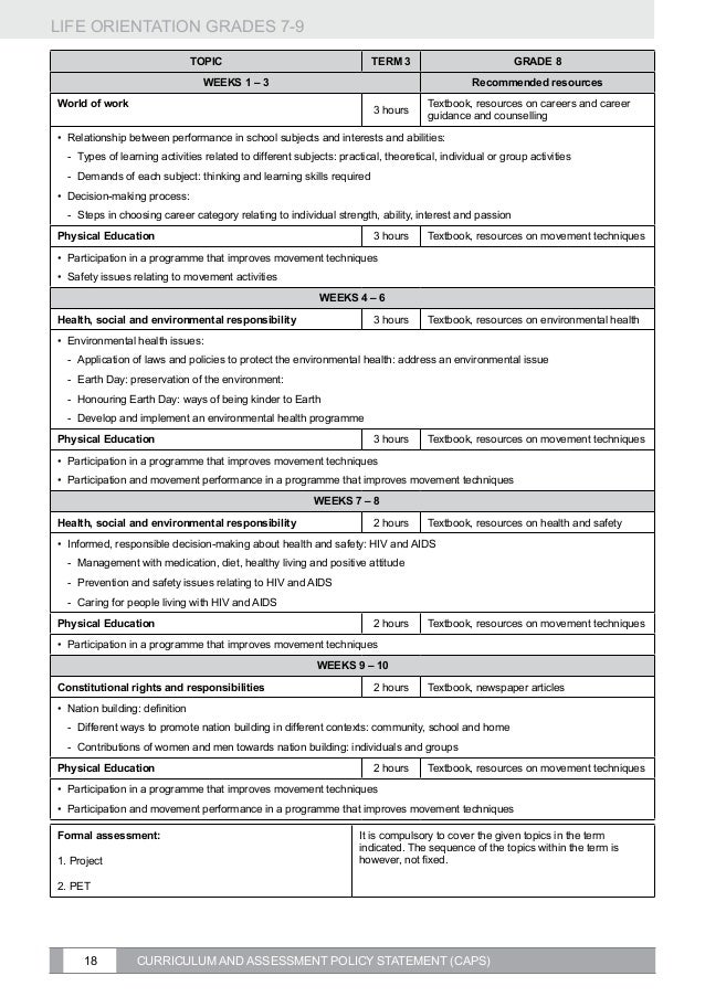 Caps grade 7 9 life orientation