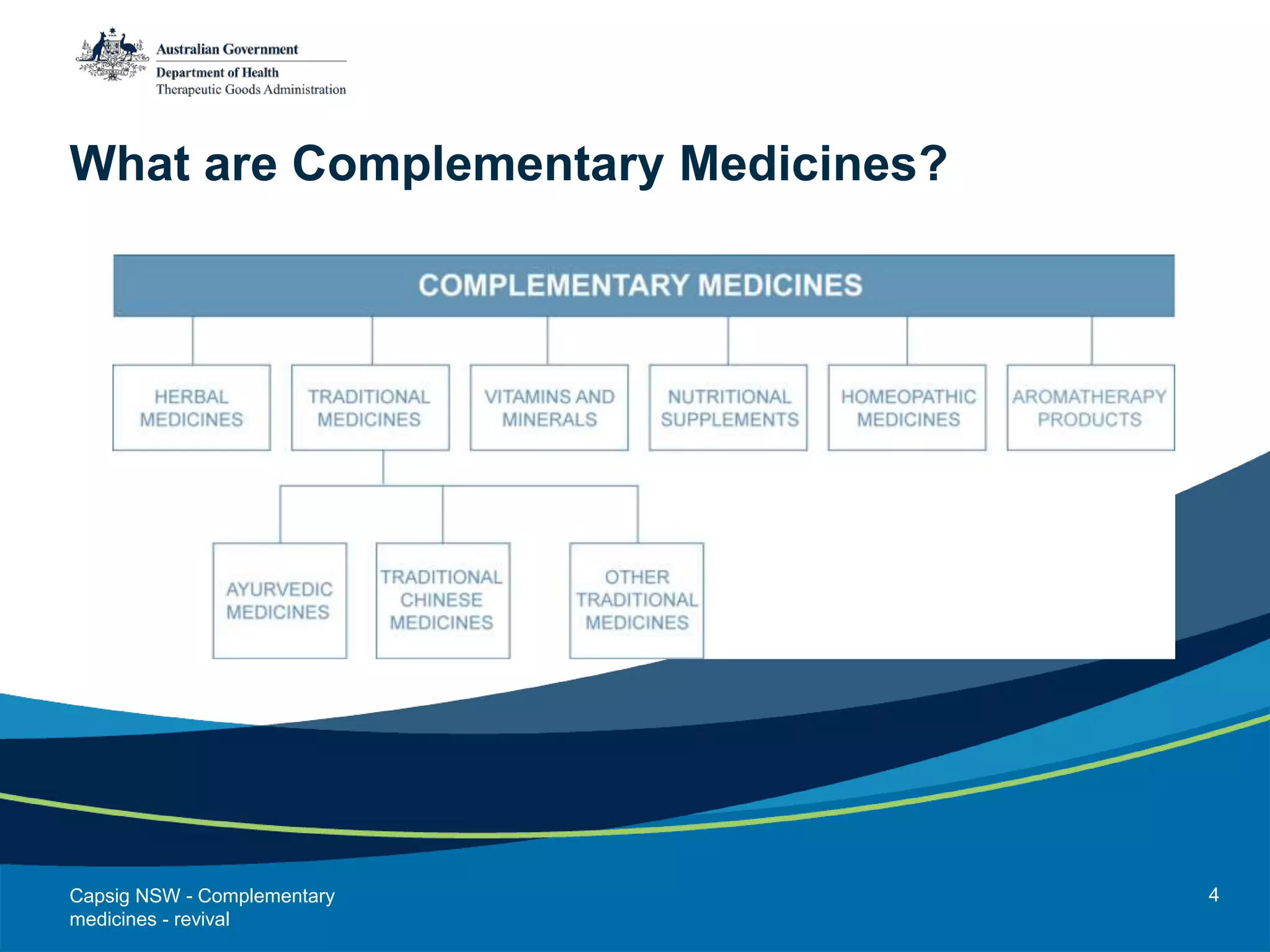 The regulation of complementary medicines | PPTX