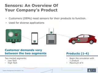 CapsimOpsIntroPPT.Marino.pptx