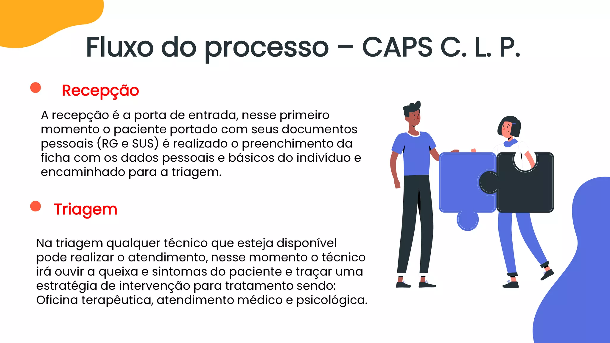 CAPS_ Instituição Social.pptx
