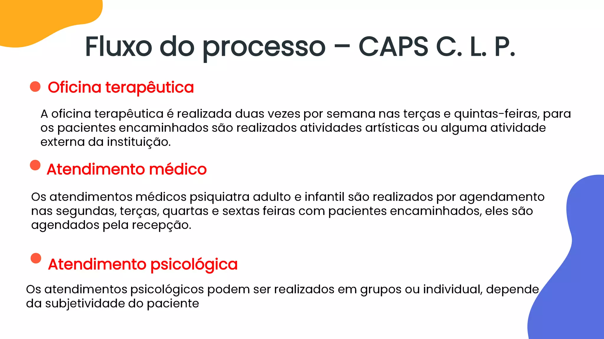 CAPS_ Instituição Social.pptx