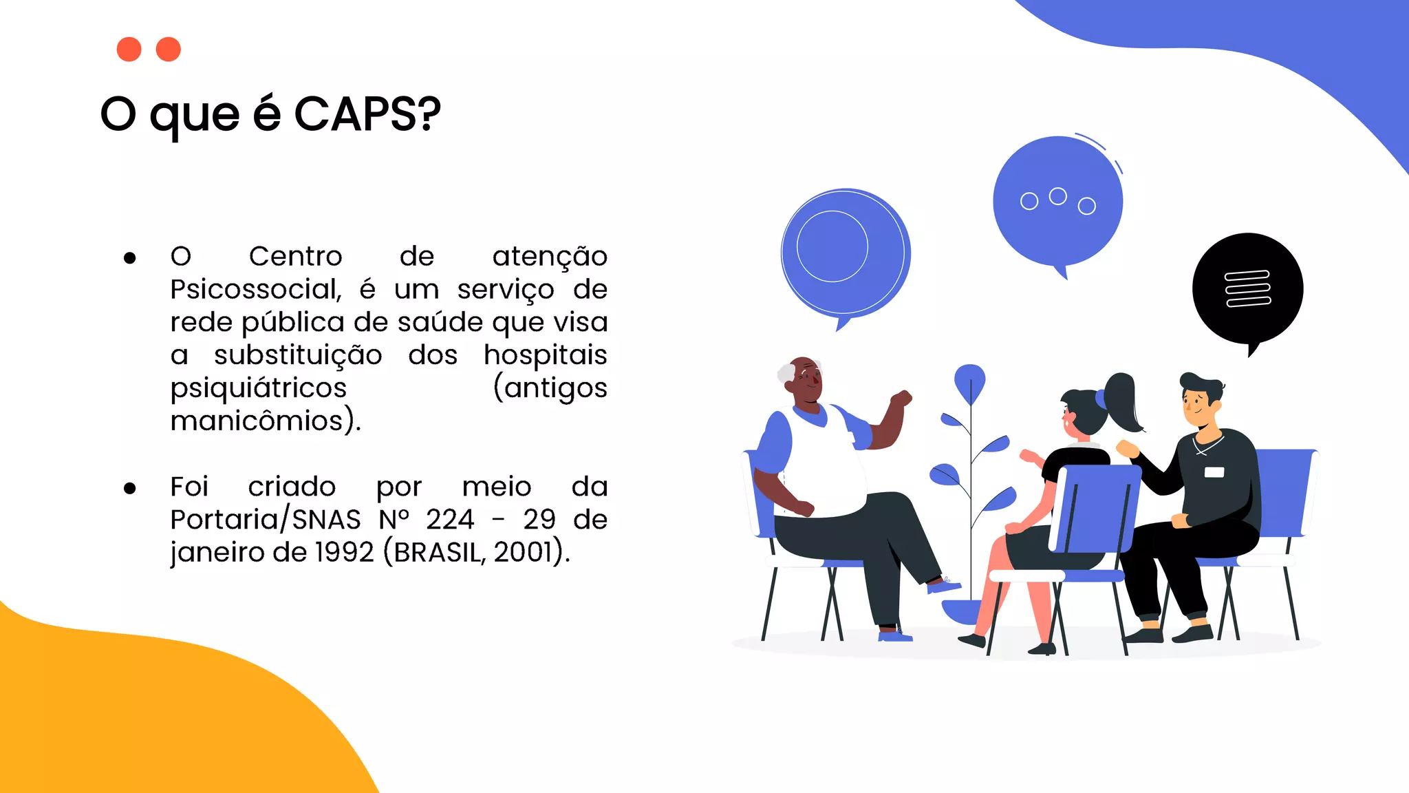 CAPS_ Instituição Social.pptx