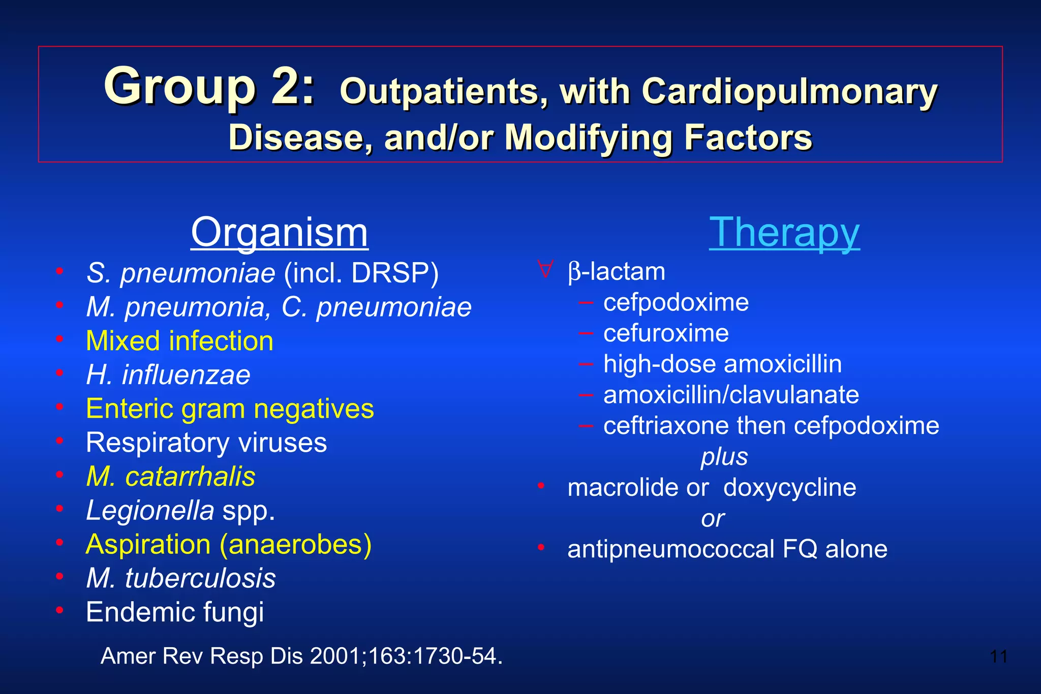 Cap Sinusitis Pharyngitis Im0306.Ppt