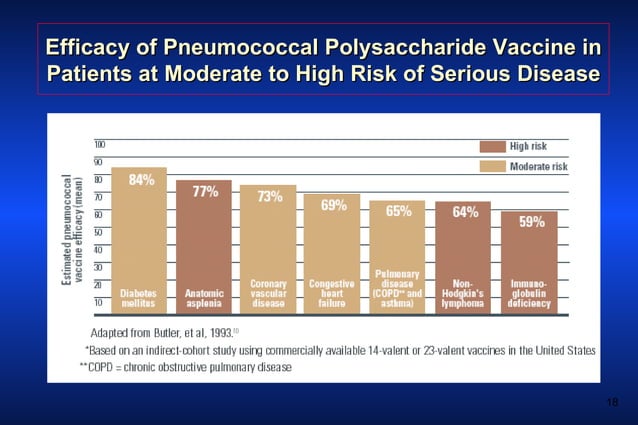 Cap Sinusitis Pharyngitis Im0306.Ppt