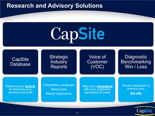 CapSite 2012 Medical Device Integration (MDI) Study | PPT | Free Download