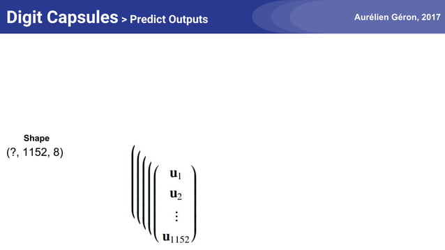 How To Implement CapsNets using TensorFlow | PDF
