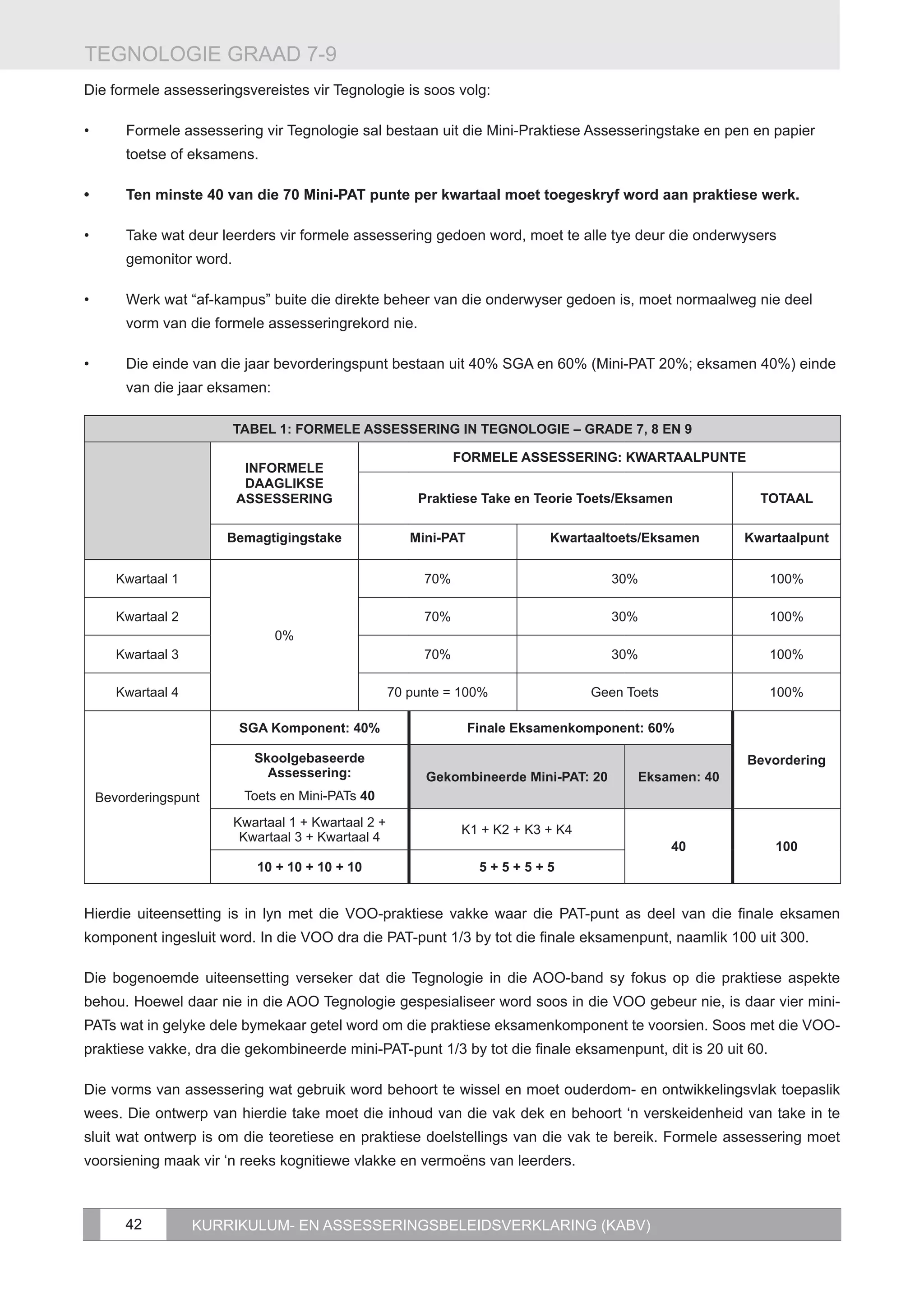 Caps tegnologie | PDF