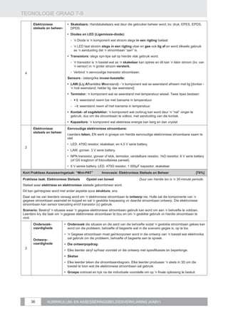Caps tegnologie | PDF