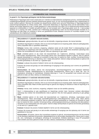 Caps tegnologie | PDF