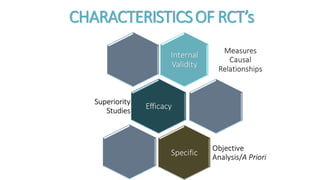 Capstone: Pragmatic Clinical Trials: External Validity ...