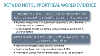 Capstone: Pragmatic Clinical Trials: External Validity ...