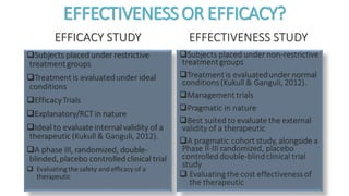 Capstone: Pragmatic Clinical Trials: External Validity ...