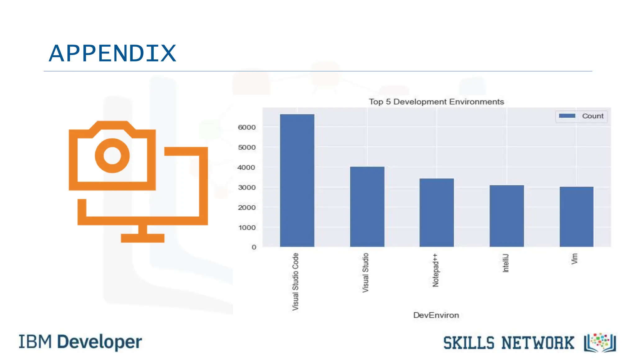 Capstone Project on IBM Data Analytics Program | PPTX